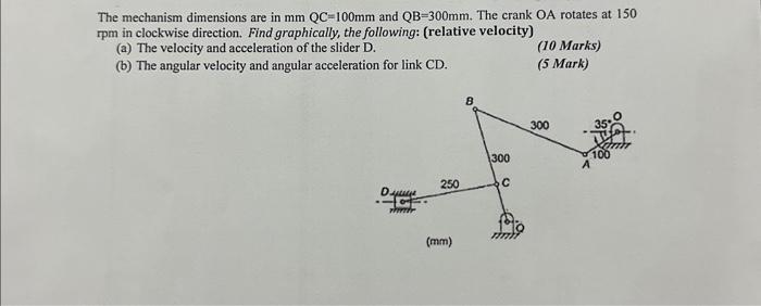 Solved The mechanism dimensions are in mmQC=100 mm and | Chegg.com