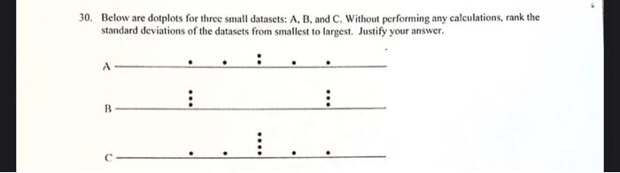 Solved 30. Below are dotplots for three small datasets: A, | Chegg.com