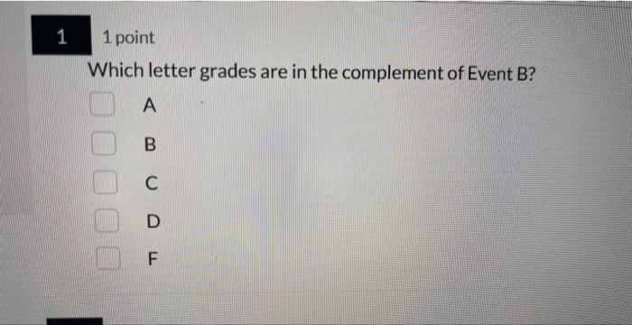 Solved Which letter grades are in the complement of Event B? | Chegg.com