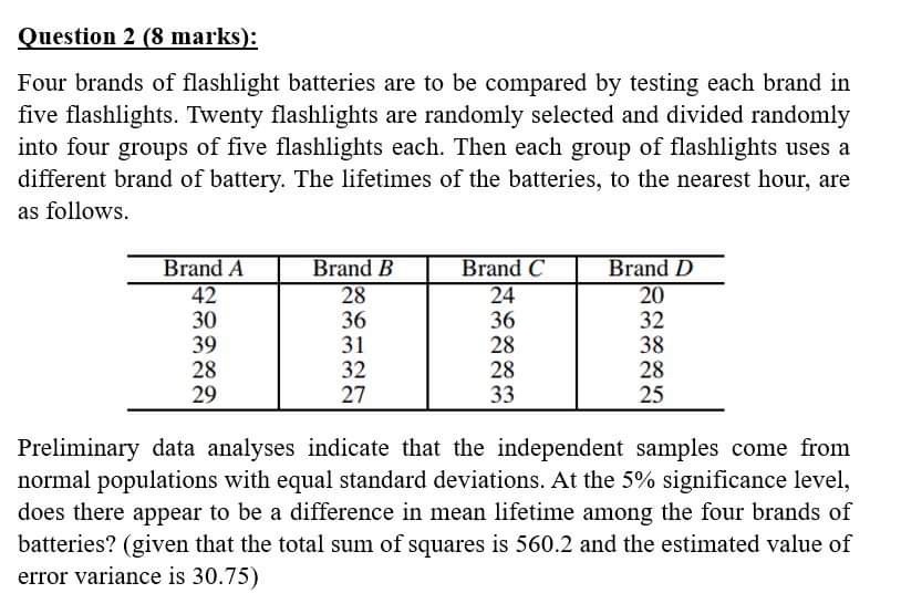 Solved Question 2 (8 ﻿marks):Four brands of flashlight | Chegg.com