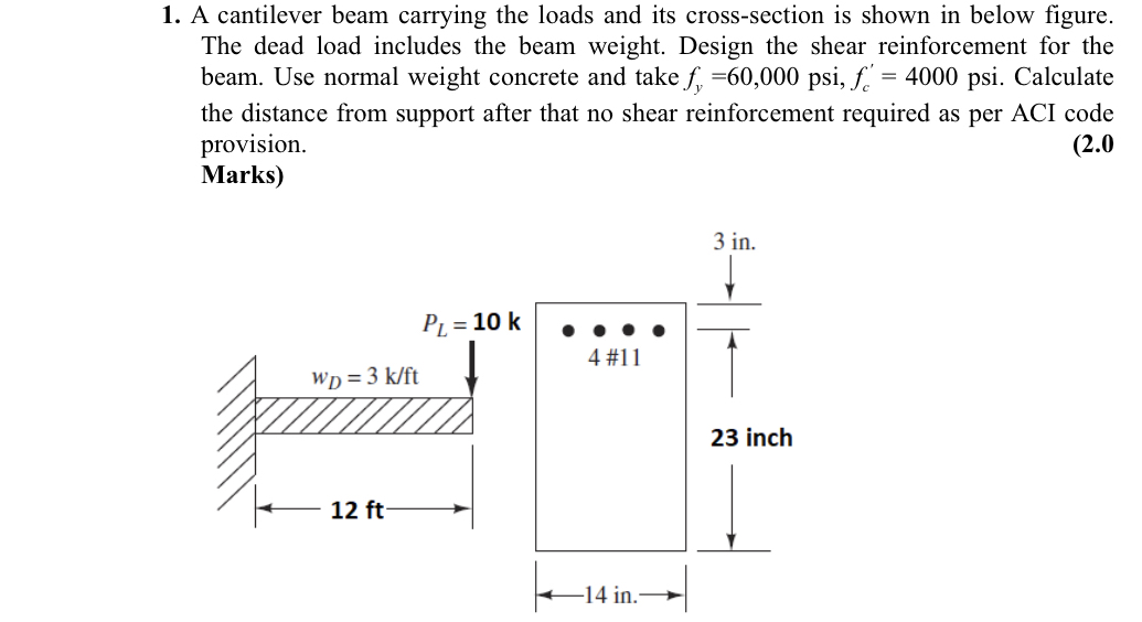 Solved A cantilever beam carrying the loads and its | Chegg.com