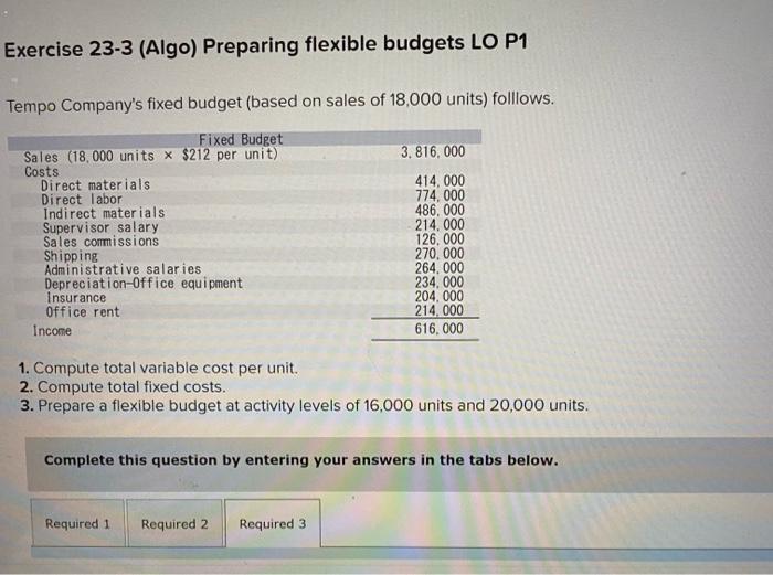 Solved 3. Prepare a flexible budget at activity levels of | Chegg.com