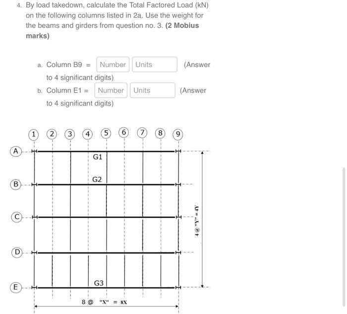 Solved Draw the Beam Loading Diagram (FBD) and calculate the | Chegg.com