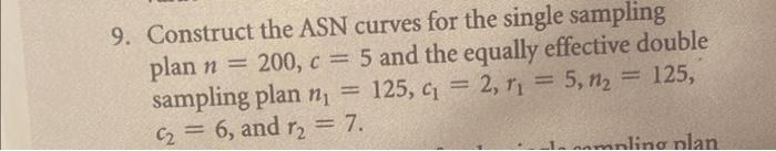 Solved 9. Construct the ASN curves for the single sampling | Chegg.com