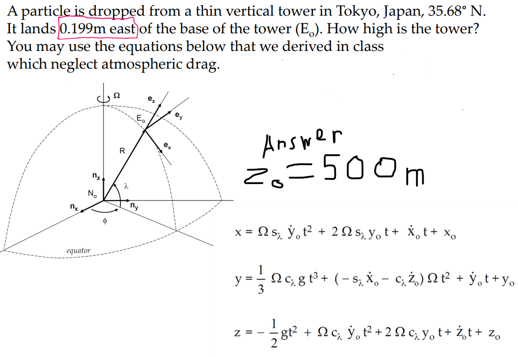 Solved A particle is dropped from a thin vertical tower in | Chegg.com