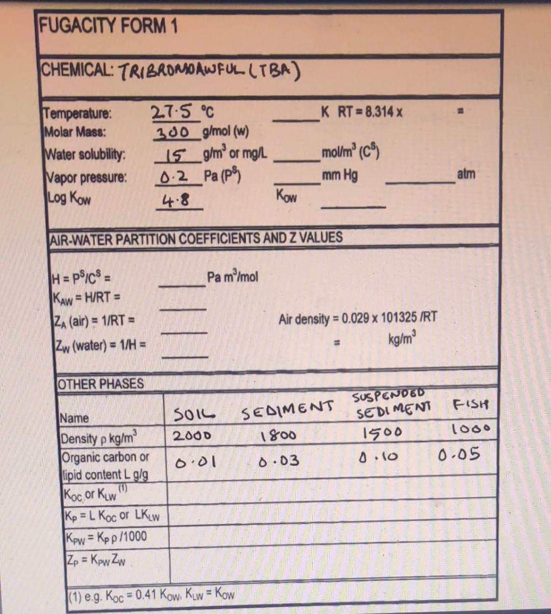 2. Complete a Level I calculation for tribromoawful | Chegg.com