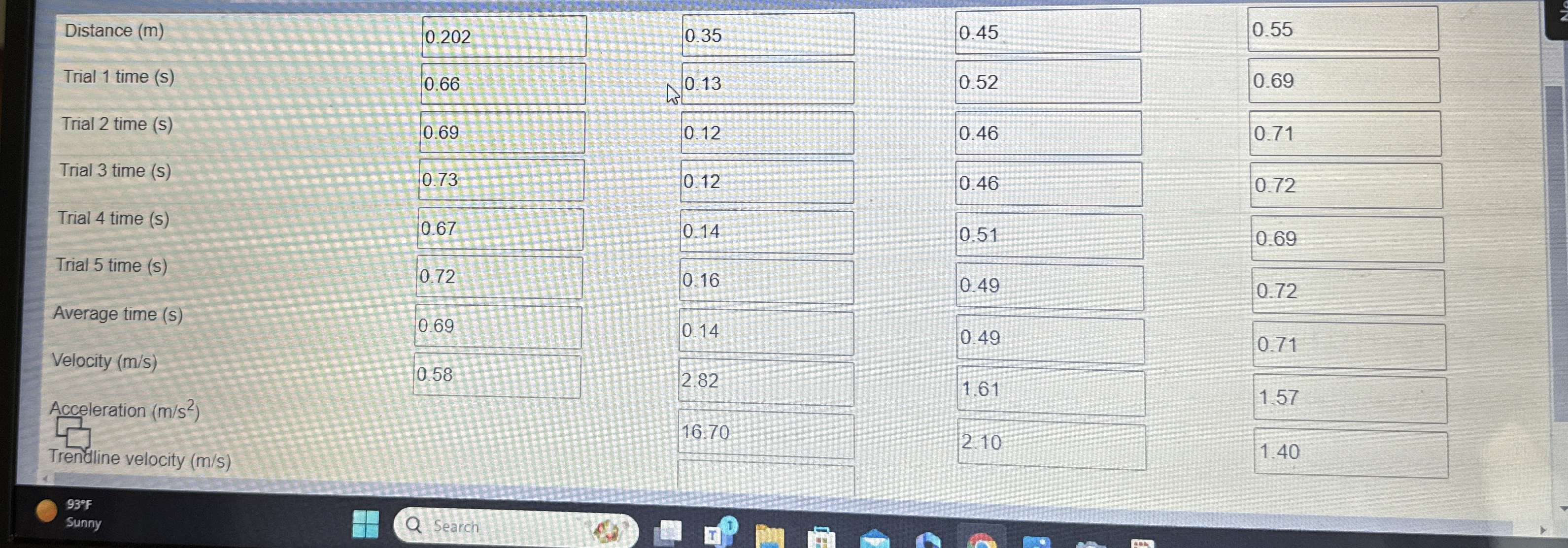 Solved Distance (m)Trial 1 ﻿time (s)Trial 2 ﻿time (s)Trial 3 | Chegg.com
