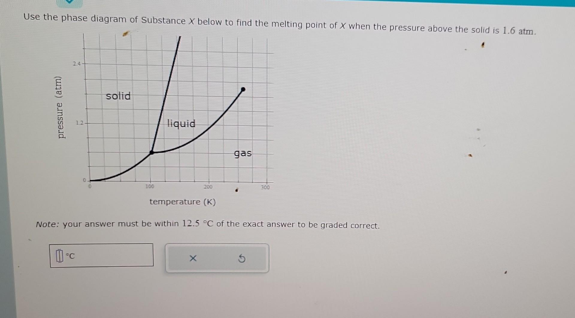 [Solved]: Use the phase diagram of Substance X below to