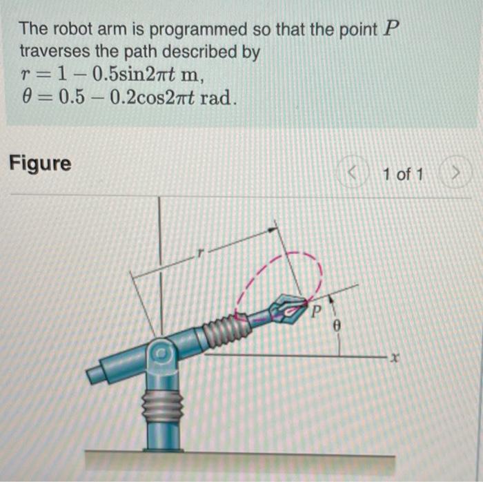 Solved The robot arm is programmed so that the point P | Chegg.com