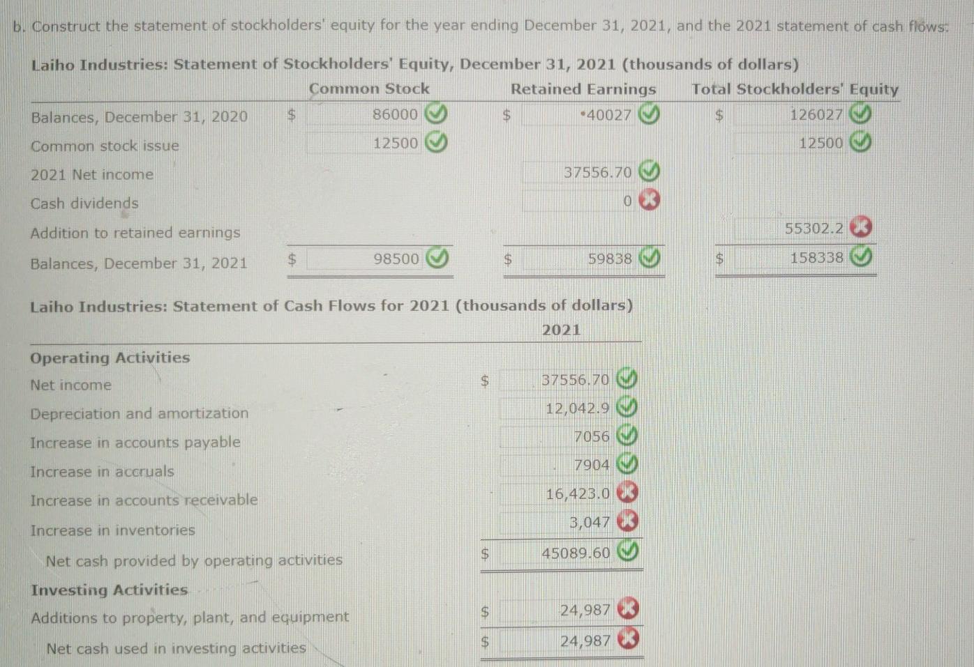 Solved Excel Activity: Financial Statements, Cash Flow, and | Chegg.com