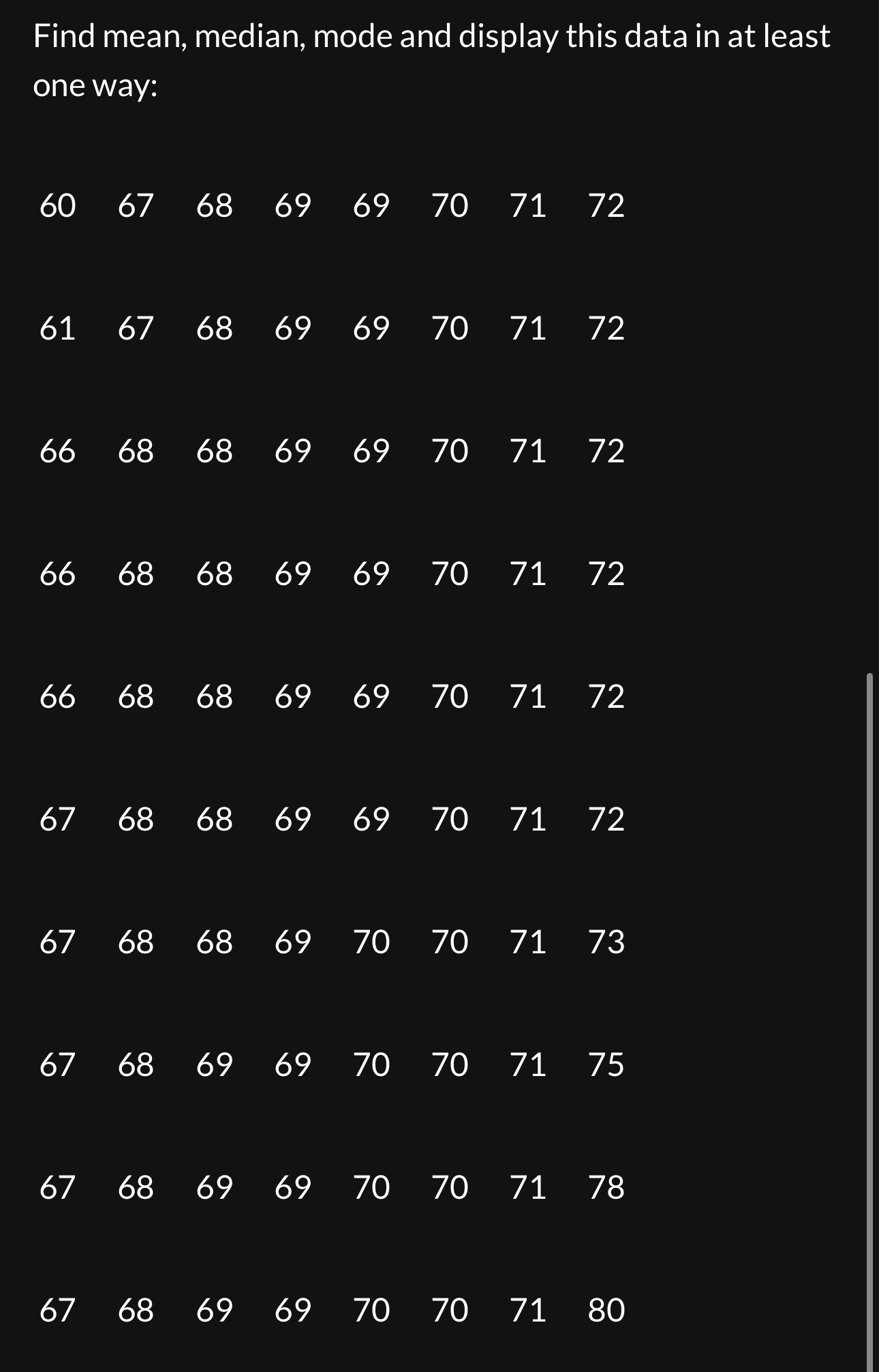 Solved Find mean, median, mode and display this data in at | Chegg.com