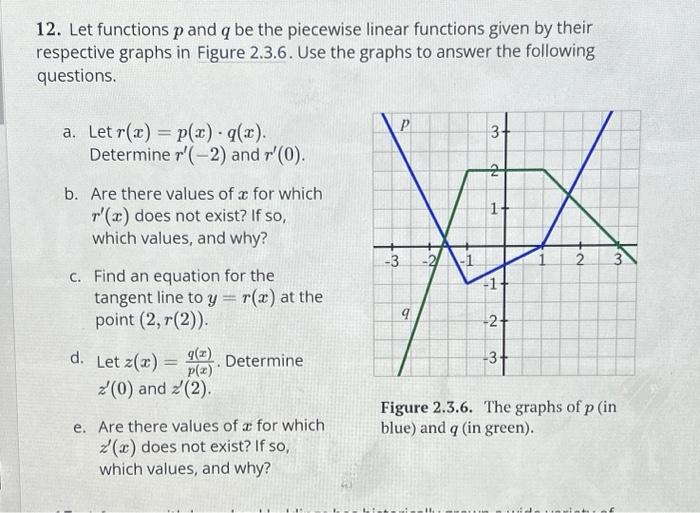 Solved 12. Let functions p and q be the piecewise linear | Chegg.com