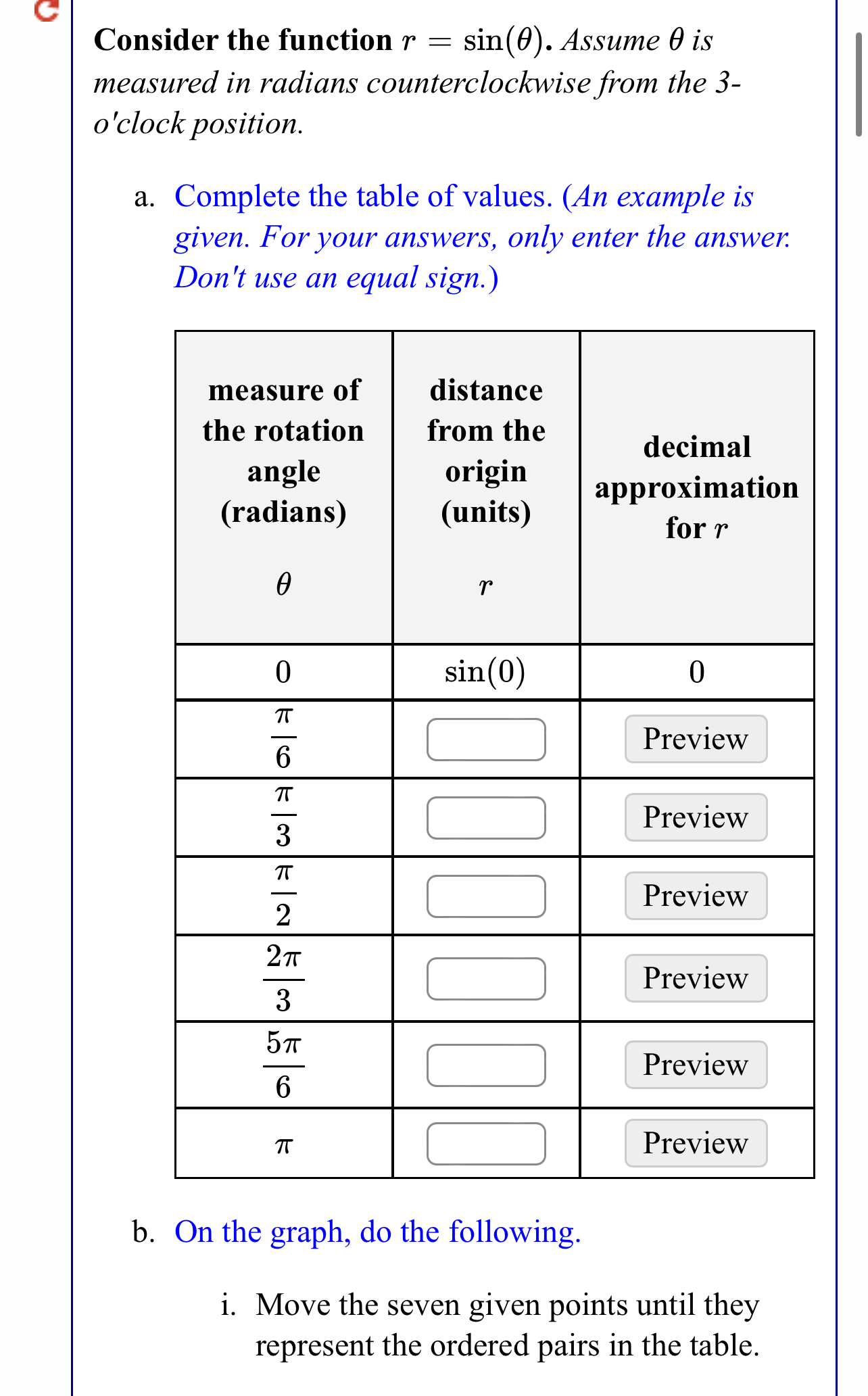 Solved Consider the function r=sin(θ). ﻿Assume θ ﻿is | Chegg.com