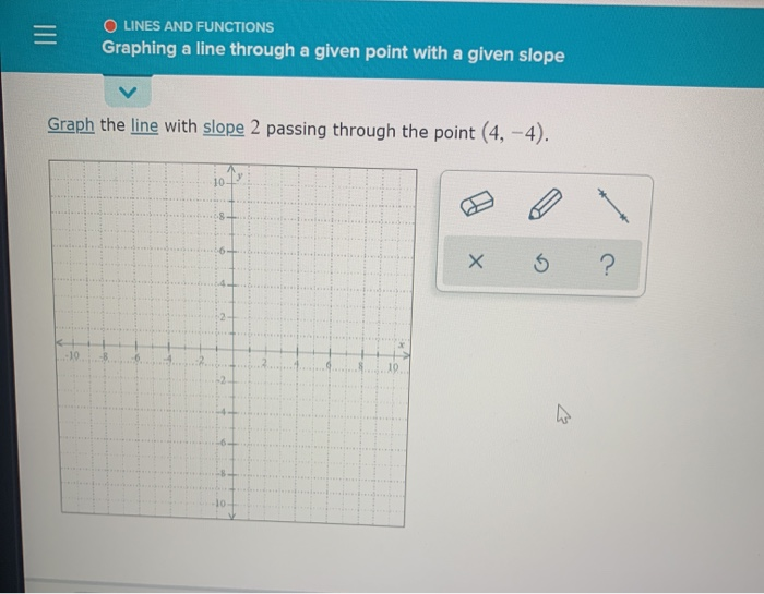 Solved = O LINES AND FUNCTIONS Graphing a line through a | Chegg.com