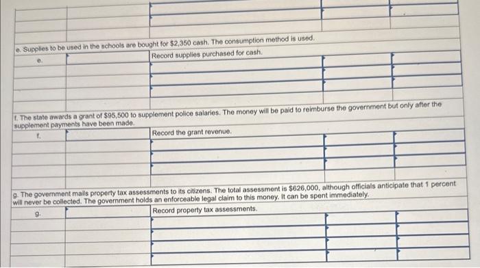 Solved Prepare journal entries for a local government to | Chegg.com