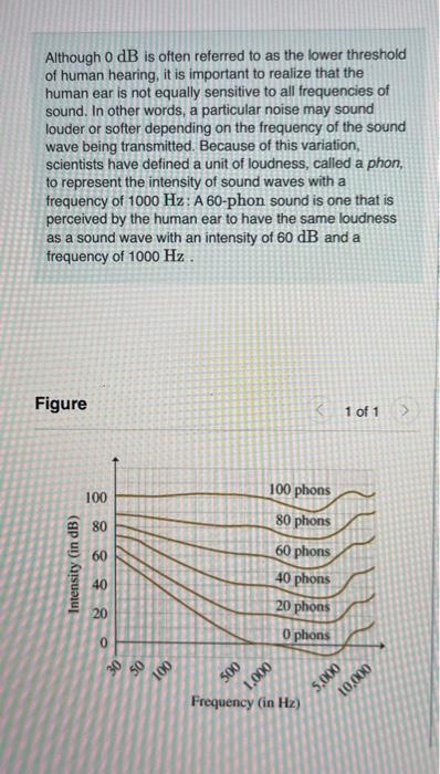 Solved Although 0 dB is often referred to as the lower | Chegg.com