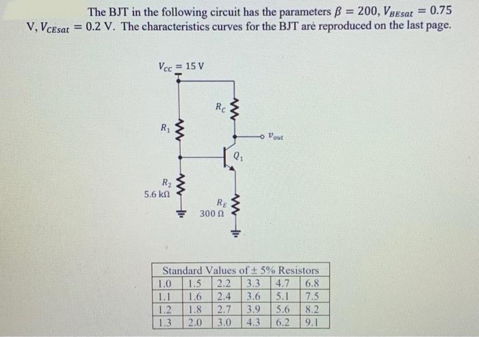 Solved The BJT in the following circuit has the parameters B | Chegg.com