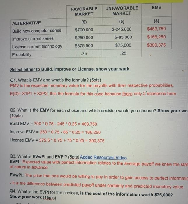 Solved Q4. What is the EVPI for the choices, is the cost of | Chegg.com