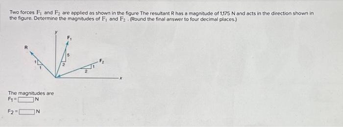 Solved Two forces F1 and F2 are applied as shown in the | Chegg.com