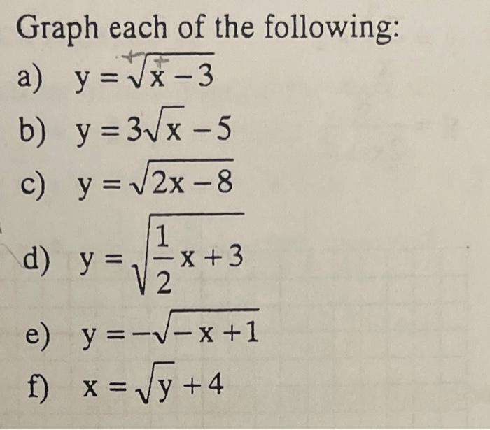 Solved Graph each of the following: a) y=x−3 b) y=3x−5 c) | Chegg.com