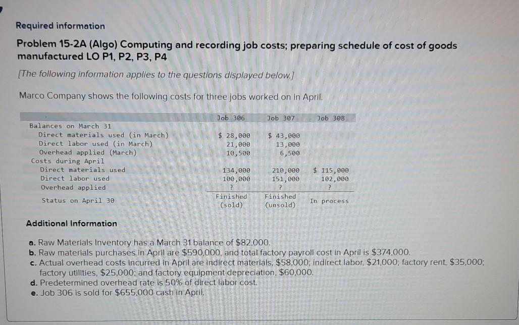 Solved I can't figure out how to calculate the WIP Beggining | Chegg.com