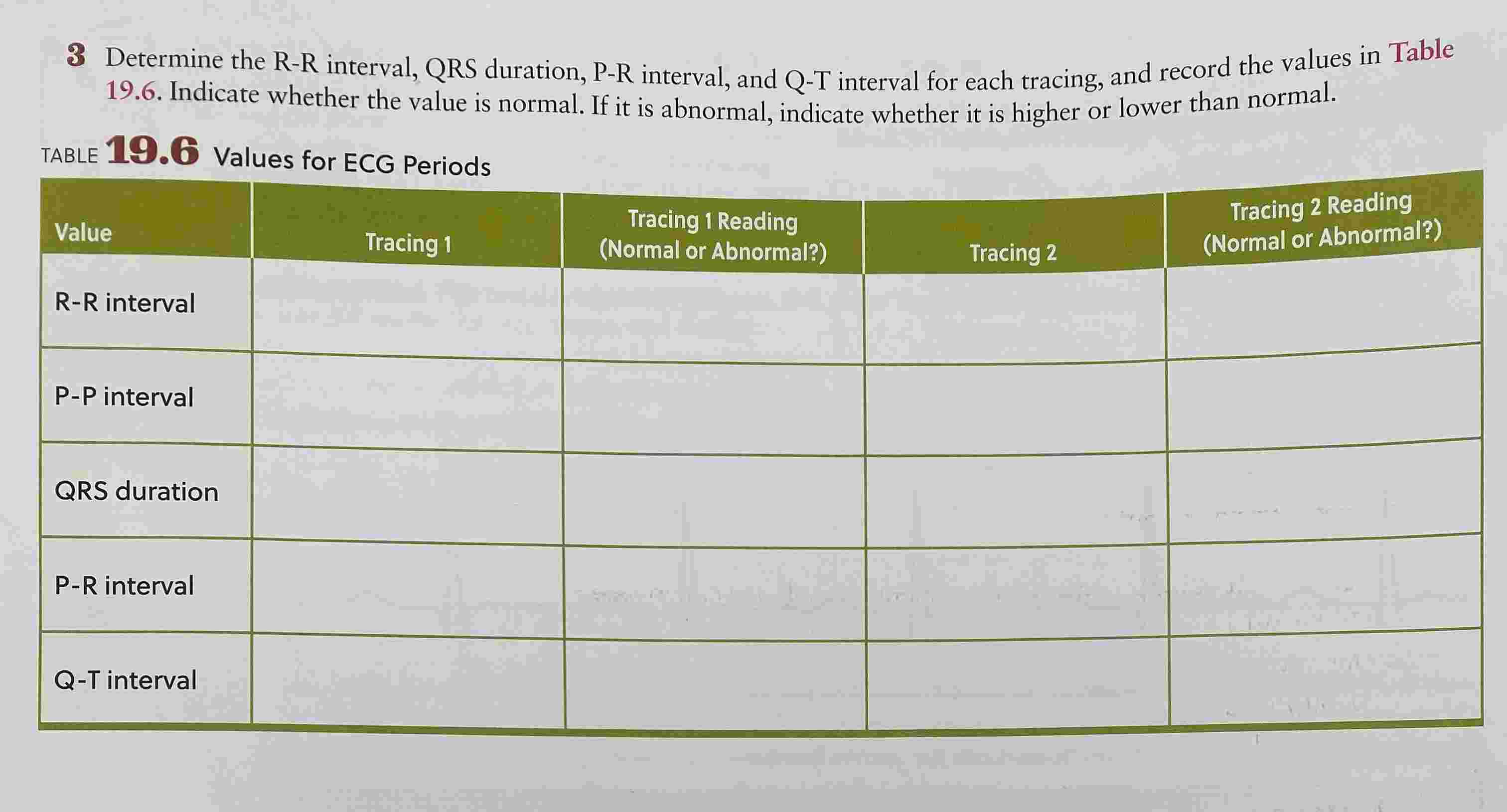 Solved 3 ﻿Determine the R-R ﻿interval, QRS ﻿duration, P-R | Chegg.com