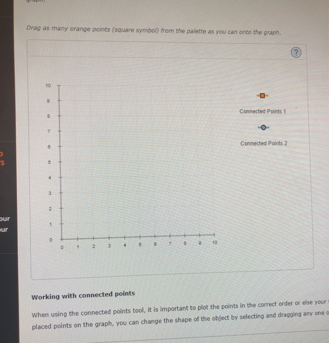 Drag as many orange points (square symbol) from the | Chegg.com