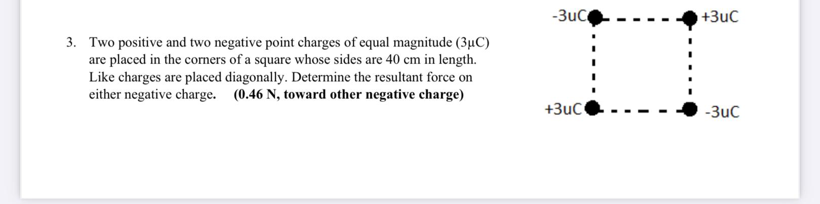 Solved Two positive and two negative point charges of equal | Chegg.com