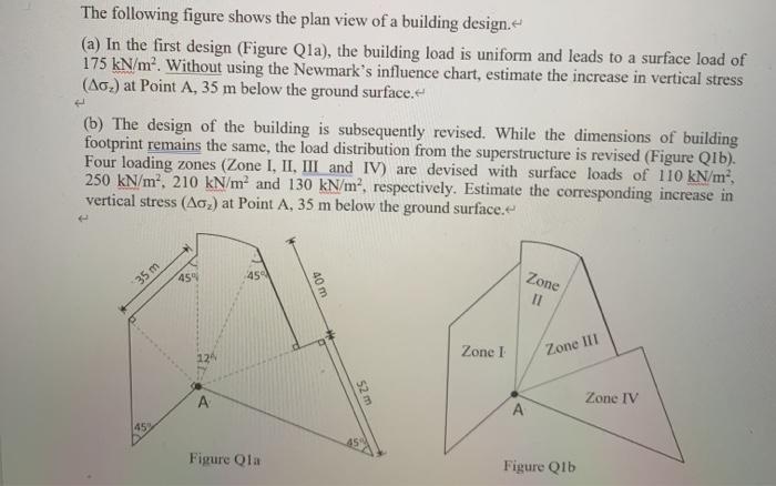The following figure shows the plan view of a | Chegg.com