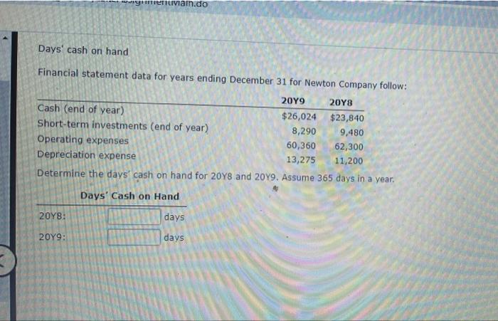 Solved yetuviain.do Days' cash on hand Financial statement | Chegg.com