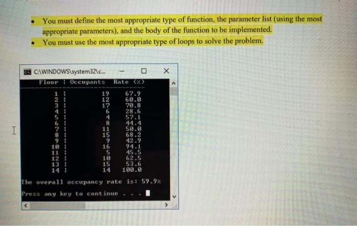 Solved + TA! Read aloud Draw Your program will calculate the | Chegg.com