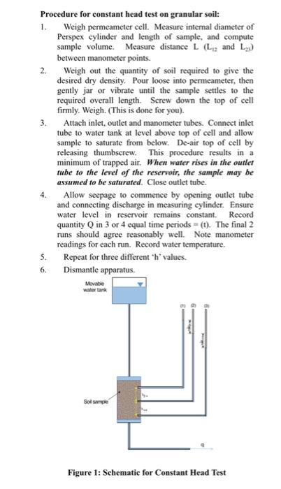 Procedure for constant head test on granular soil: 1. | Chegg.com
