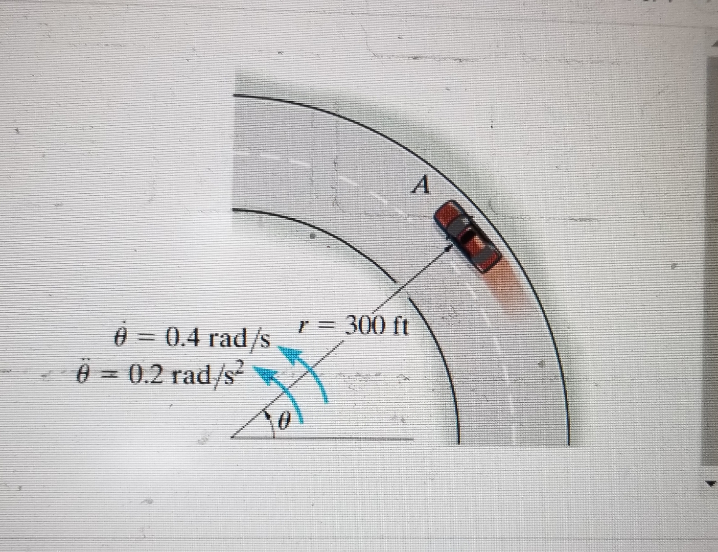 Solved Part AA car is traveling along the circular curve of | Chegg.com