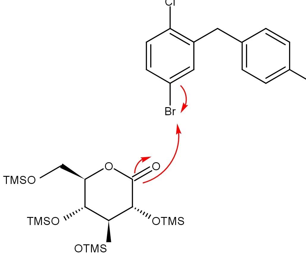 Solved Br TMSO TMSO 'OTMS OTMS CI Br | Chegg.com