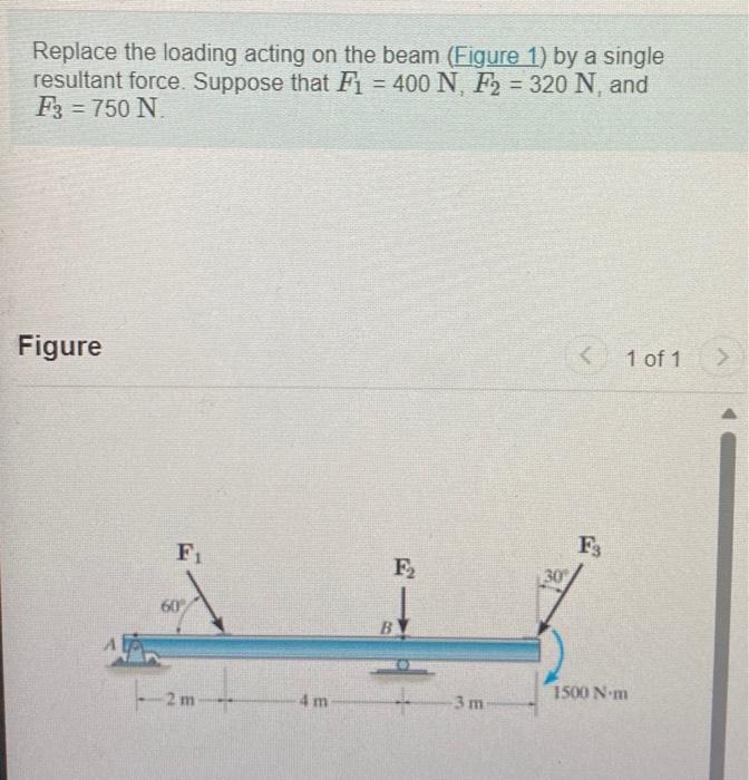 [Solved]: Replace the loading acting on the beam (Figure 1)