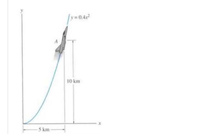 Find the radius of curvature, normal component of | Chegg.com
