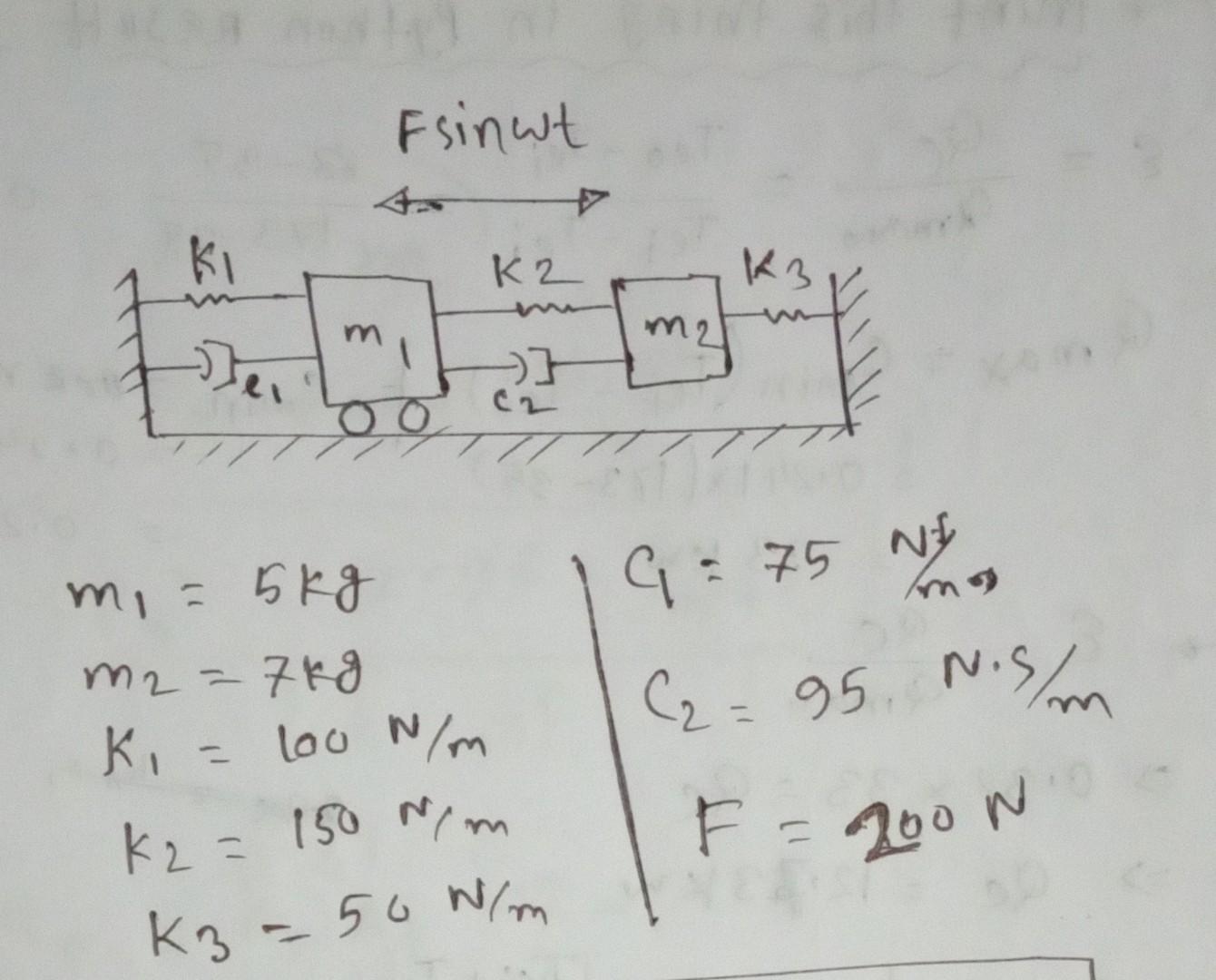 For this problem make a matlab code that will show | Chegg.com