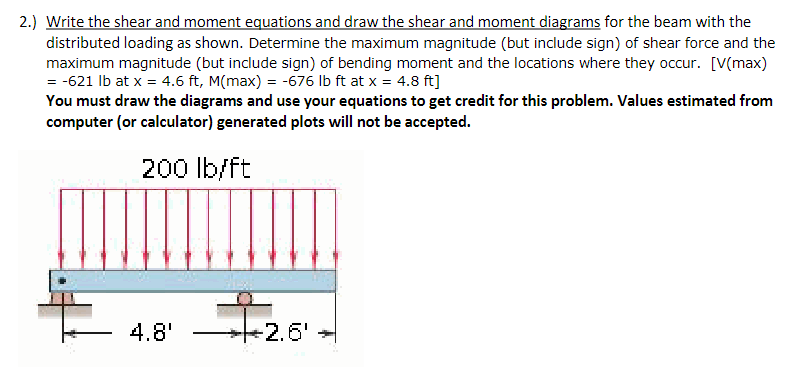 Solved 2.) ﻿Write the shear and moment equations and draw | Chegg.com