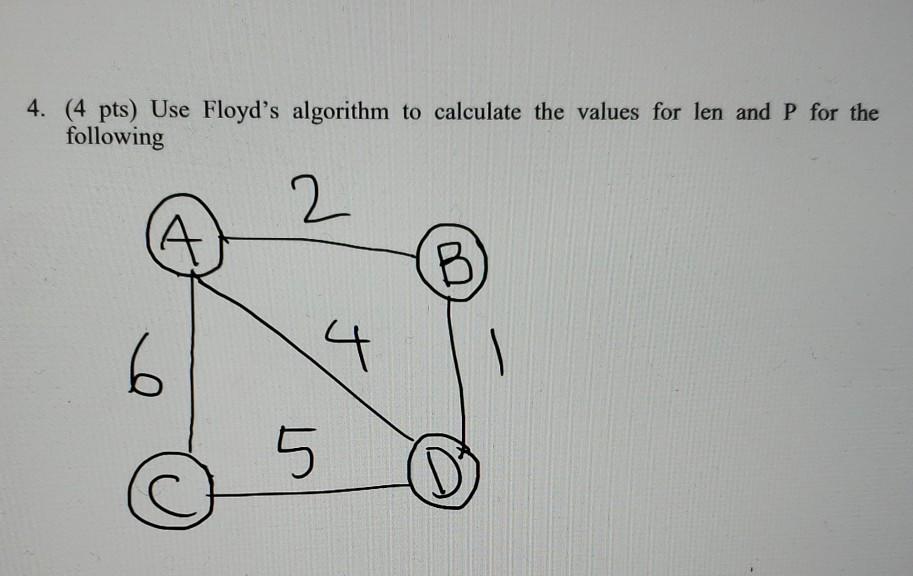 Solved 4. (4 pts) Use Floyd's algorithm to calculate the | Chegg.com