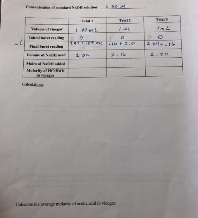 Solved Concentration of standard NaOH solution: 0.50 M Trial | Chegg.com