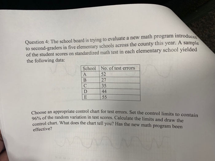 Solved Question 4: The school board is trying to evaluate a | Chegg.com