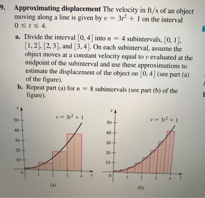 Solved 9. Approximating displacement The velocity in ft/s of | Chegg.com