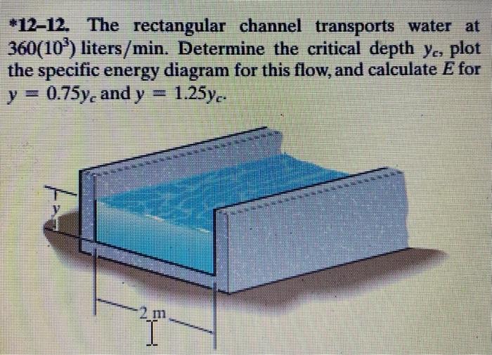 Solved The rectangular channel transports water at 360(103 | Chegg.com
