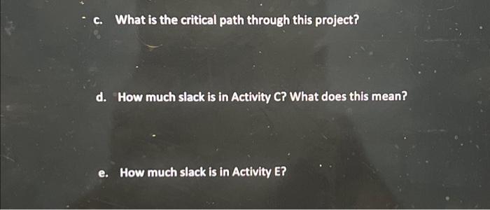 Solved 2. Consider the following project management problem. | Chegg.com