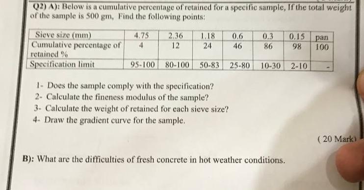 Solved Q2) A): Below is a cumulative percentage of retained | Chegg.com