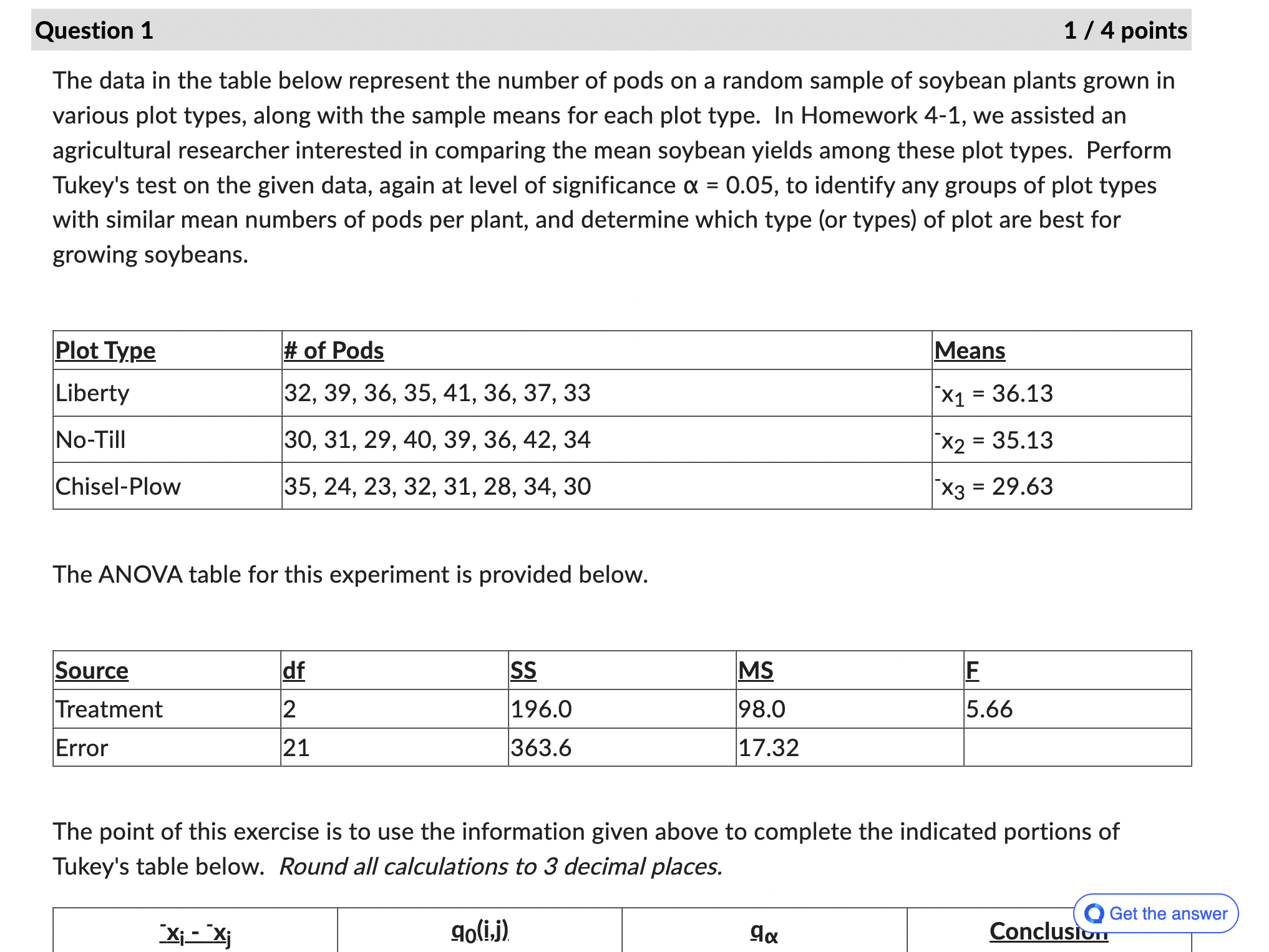 Solved Question 1 (4 ﻿points)Retake question ﻿SavedQuestion | Chegg.com