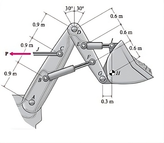 Solved The figure is a simplified schematic of the mechanism | Chegg.com