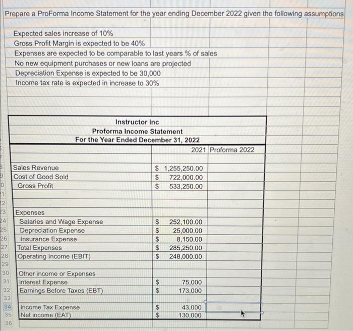 Solved Prepare a ProForma Income Statement for the year | Chegg.com
