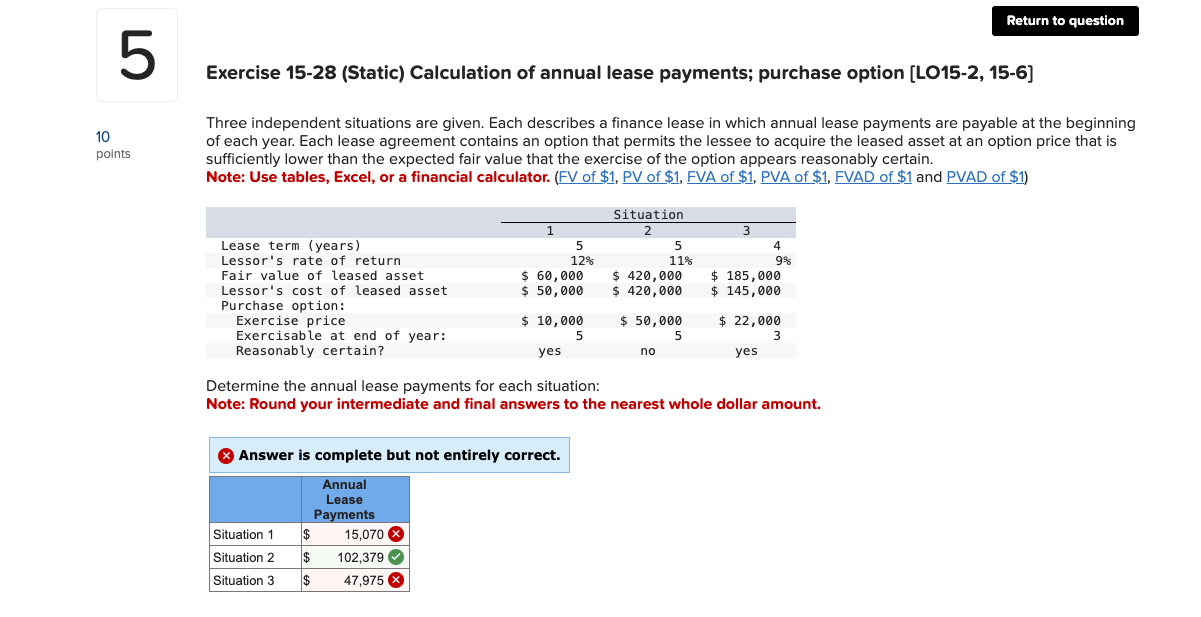 Solved Exercise 15-28 (Static) ﻿Calculation of annual lease | Chegg.com