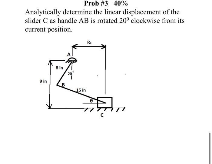 Solved Prob #3 40% Analytically determine the linear | Chegg.com